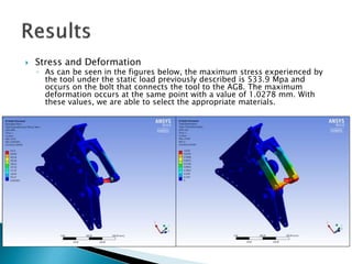 CFM 56-7B AGB LH FWD Mount Damper Change Tool | PPTX