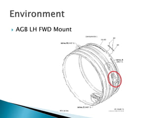 CFM 56-7B AGB LH FWD Mount Damper Change Tool | PPTX