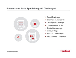 Restaurant Payroll - Presentation Deck | PDF