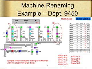Team5_-_Final_Presentation | PPTX