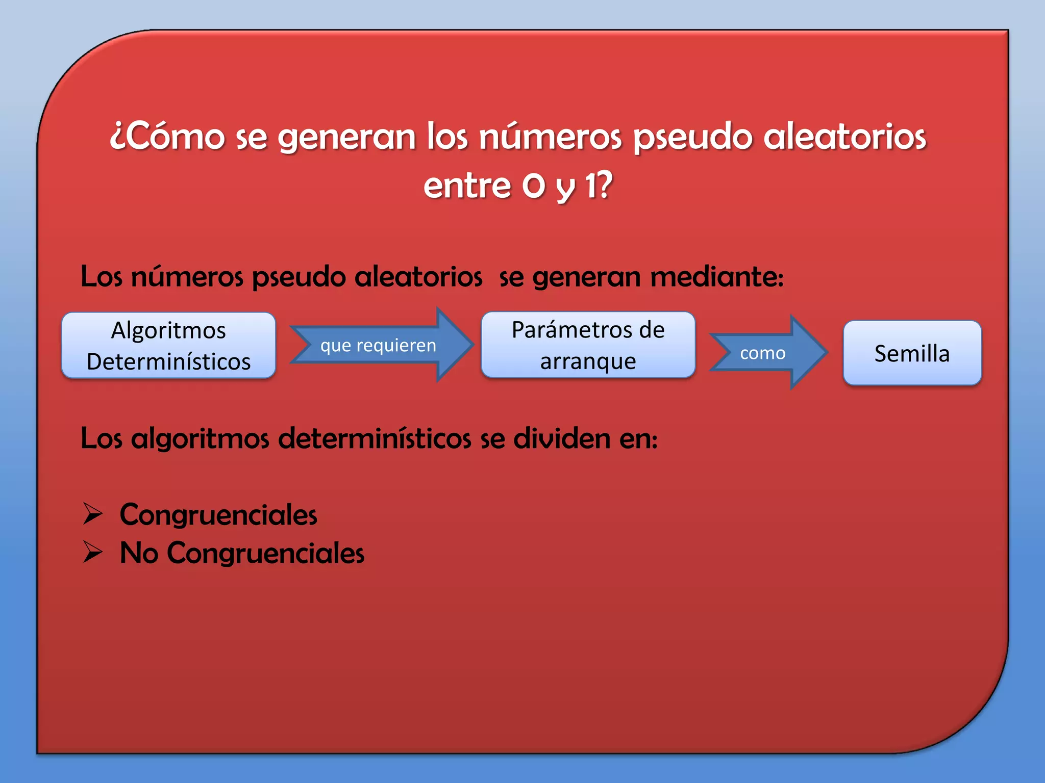 Numeros Pseudoaleatorios - Variables aleatorias (presentacion) | PDF