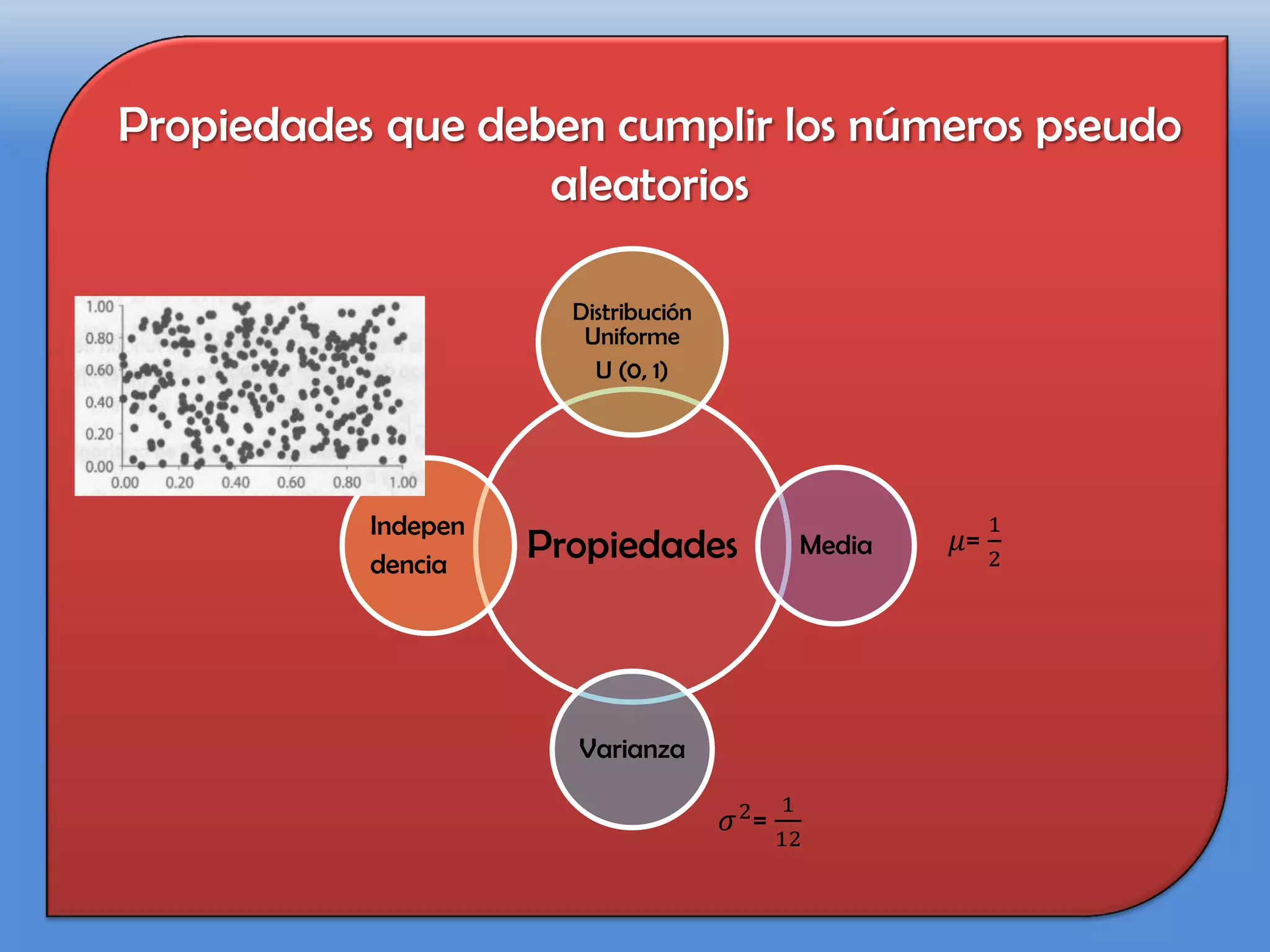 Numeros Pseudoaleatorios - Variables aleatorias (presentacion) | PDF