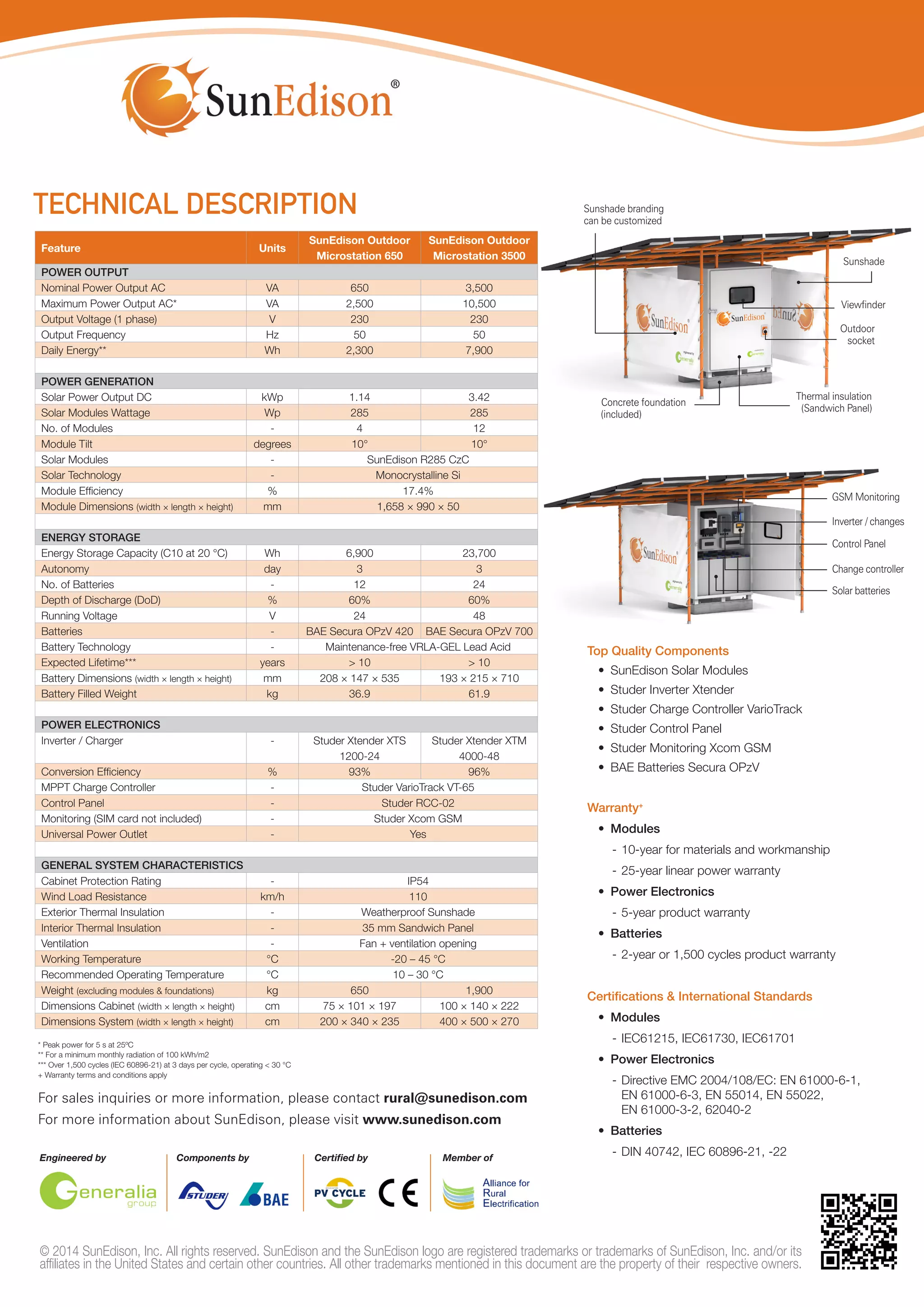 SunEdison-Outdoor-Microstation-Datasheet | PDF