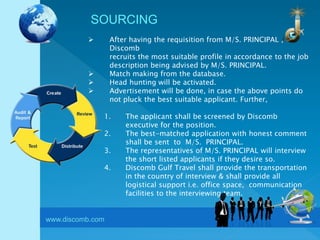 DISCOMB Presentation | PPSX