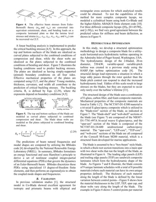 Sale (2013) Structural Optimization of Composite Blades for Wind and Hydrokinetic Turbines | PDF