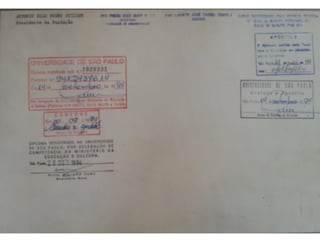 B.A. in Business Administration Diploma (FAAP) | PPT