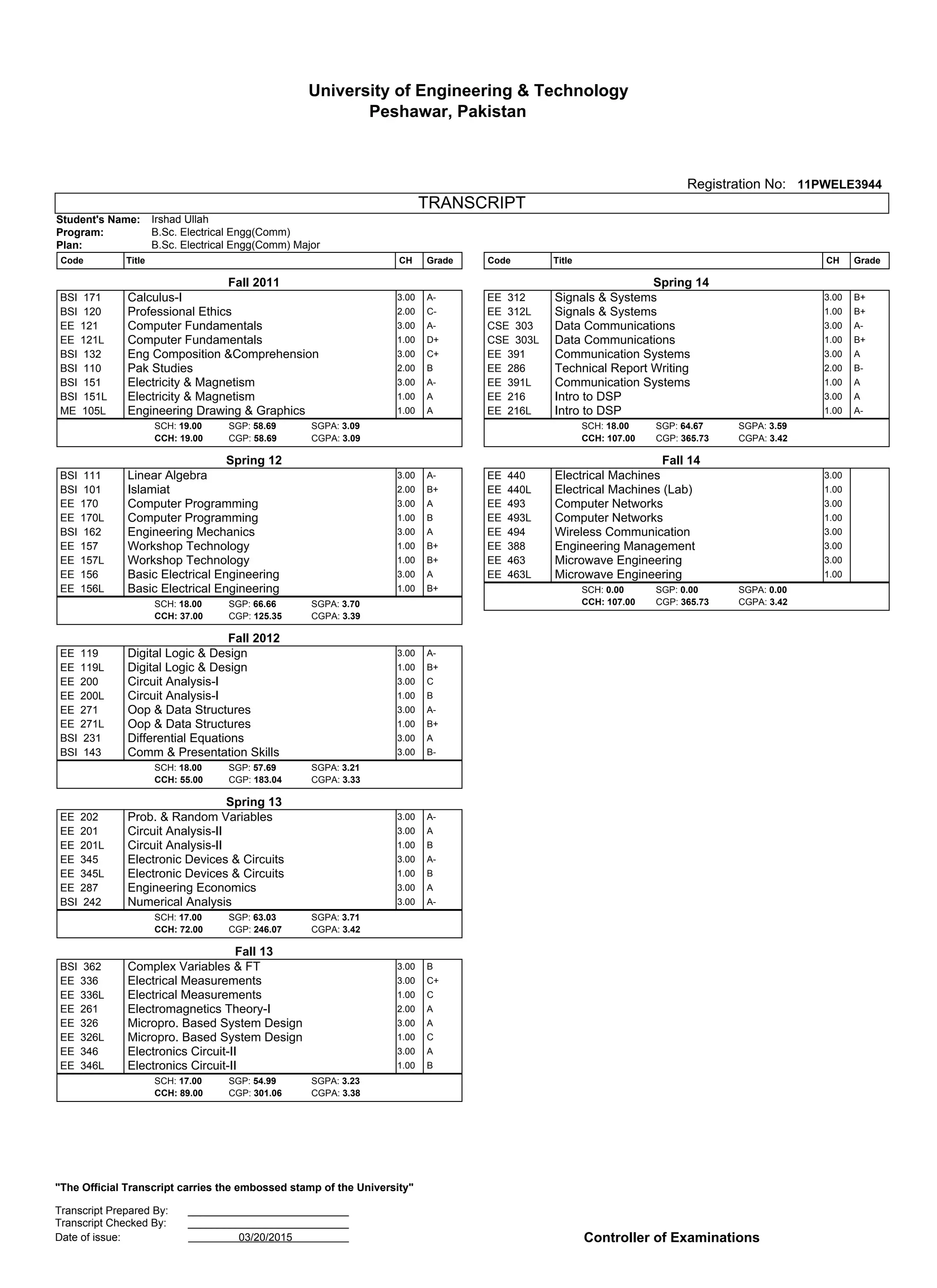 SSR_TSRPT_2 | PDF | Physics | Science
