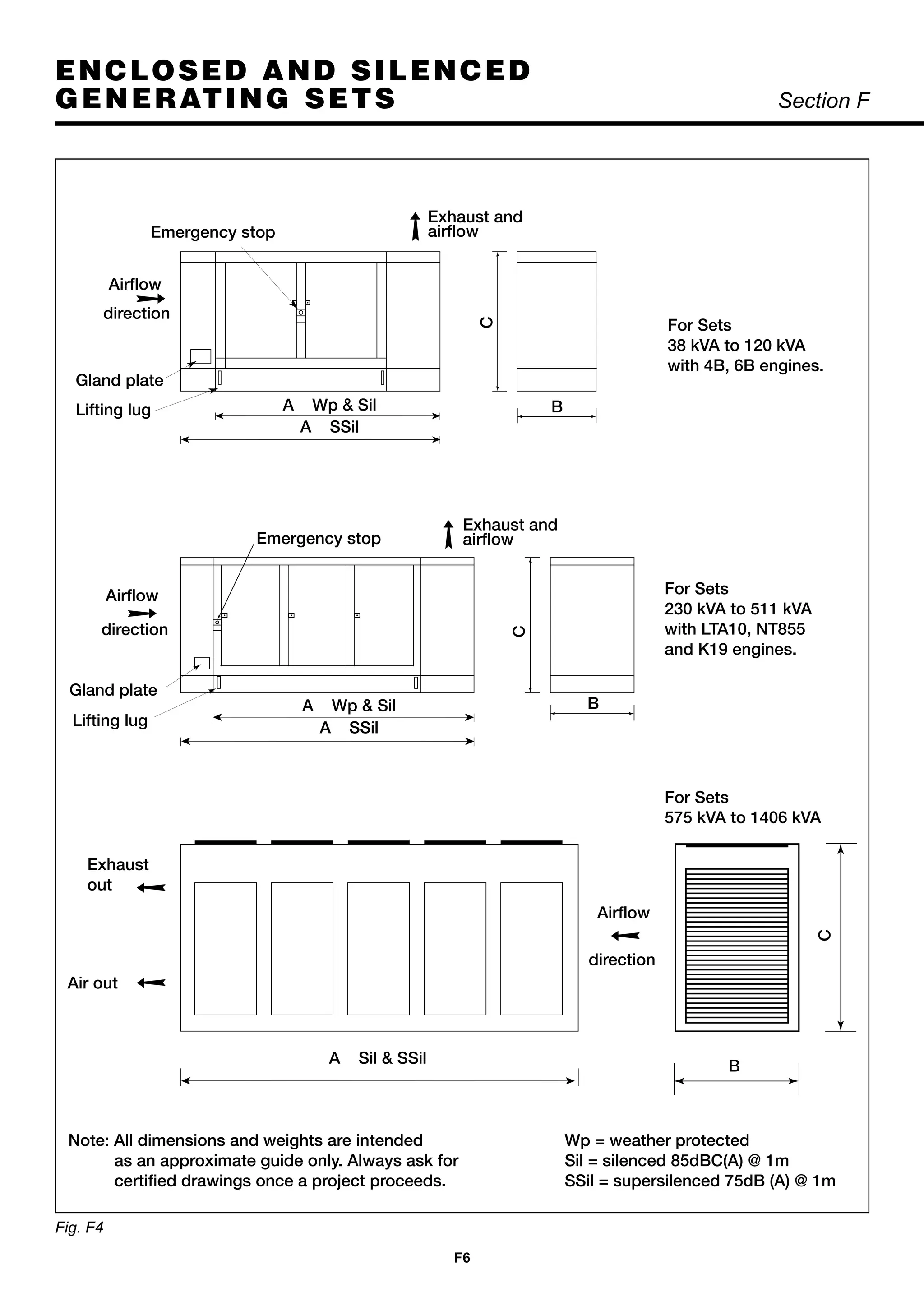 86548526 installation-for-generator-set | PDF