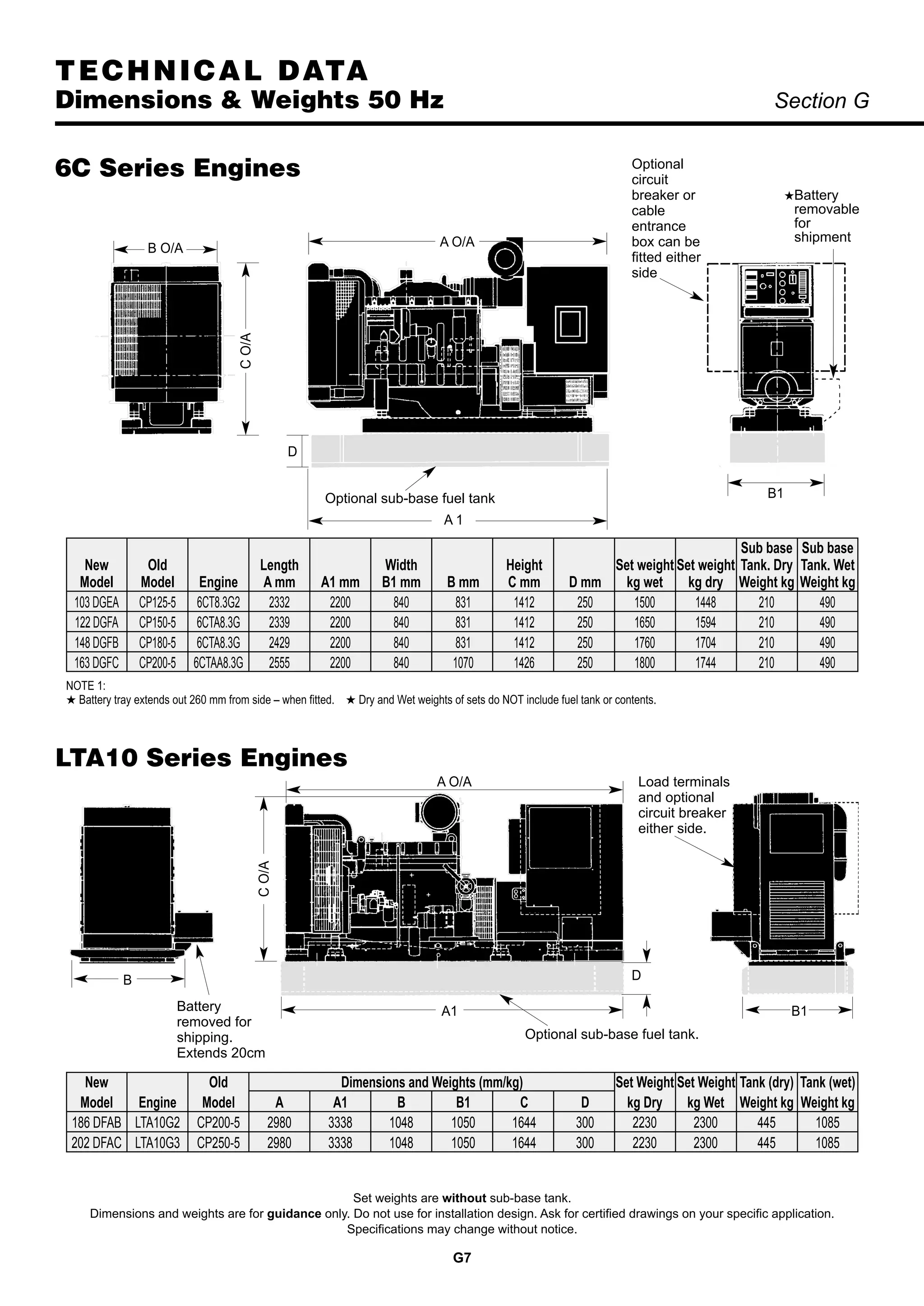 86548526 installation-for-generator-set | PDF