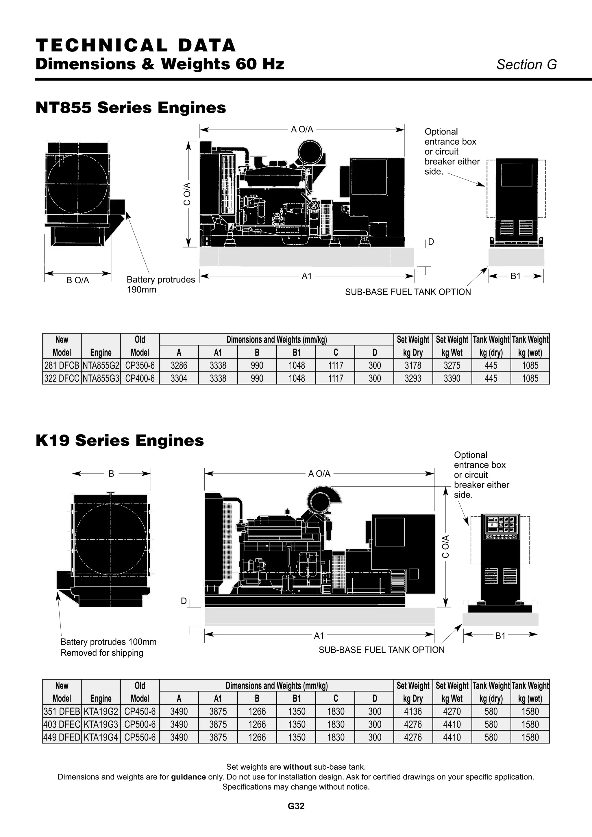 86548526 installation-for-generator-set | PDF