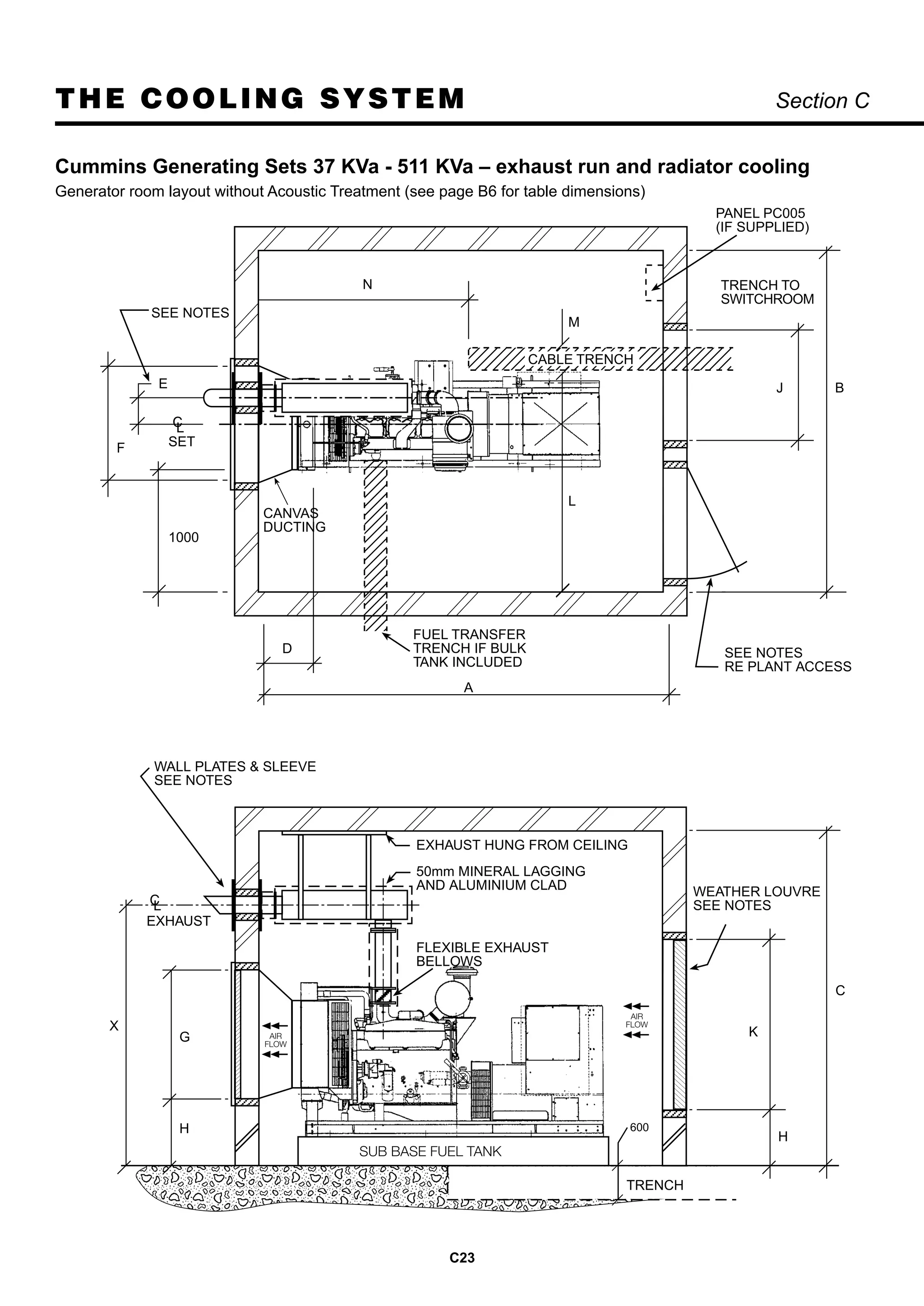 86548526 installation-for-generator-set | PDF