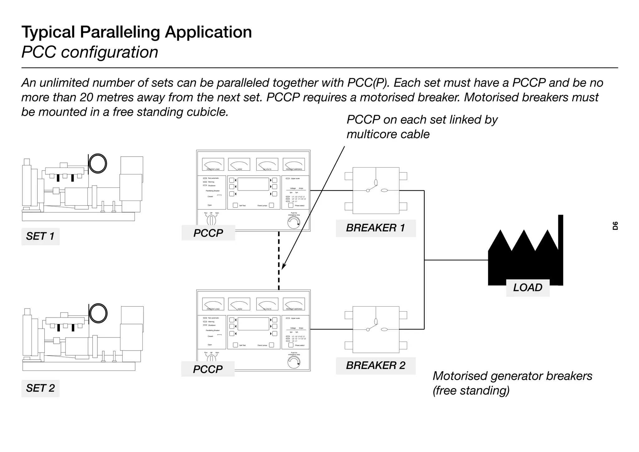 86548526 installation-for-generator-set | PDF