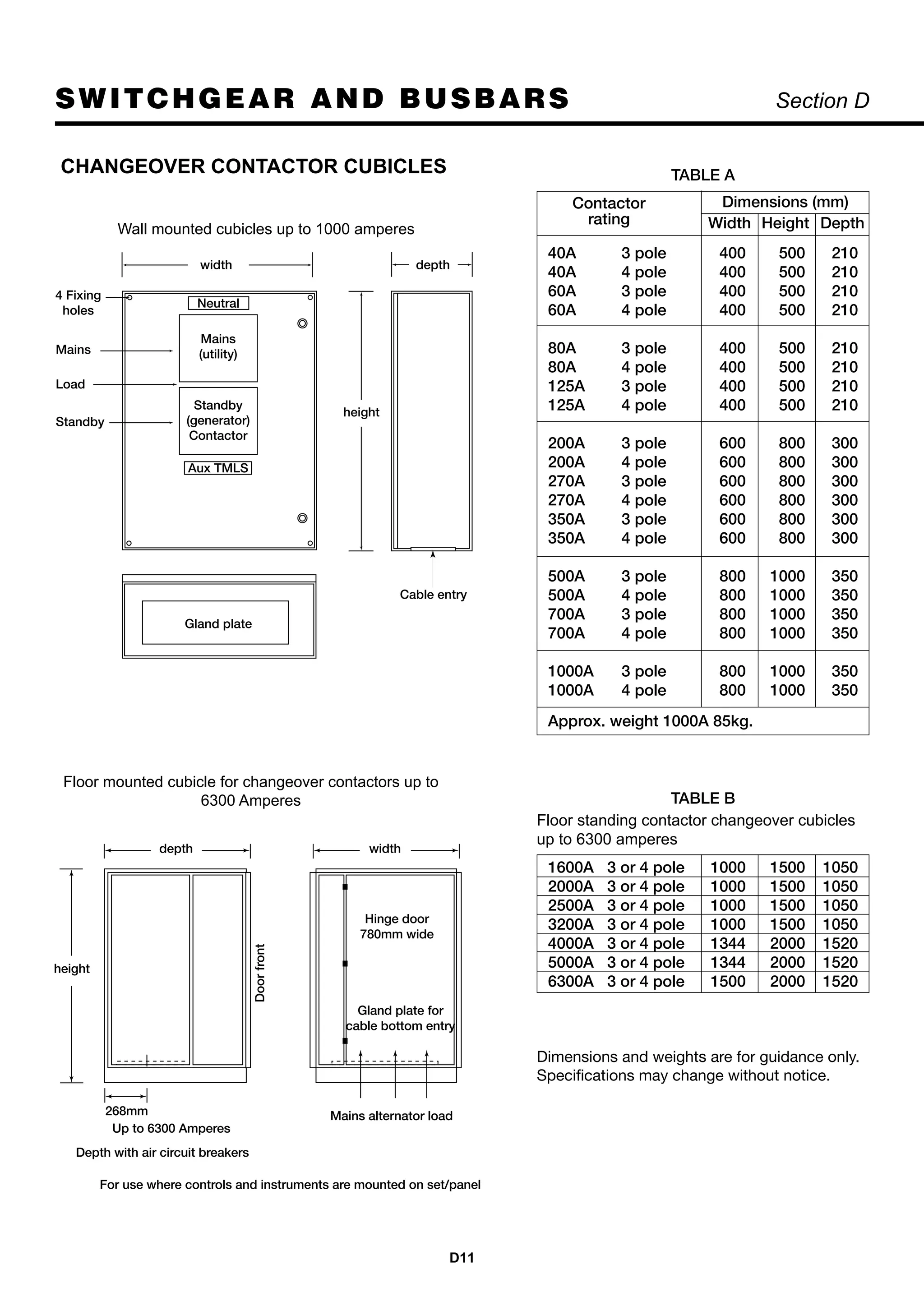 86548526 installation-for-generator-set | PDF