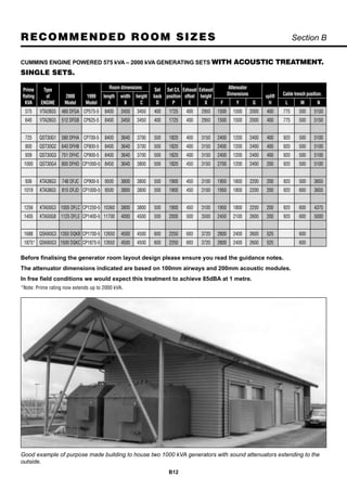 86548526 installation-for-generator-set | PDF