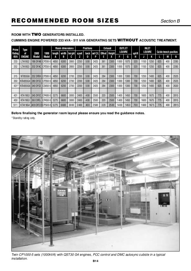 86548526 installation-for-generator-set