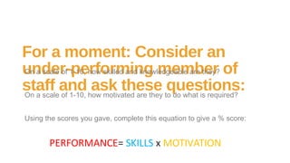 Motivational maps pres latest | PPT