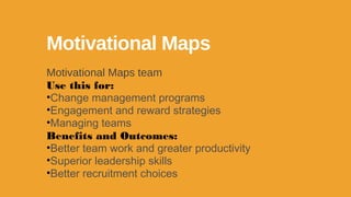 Motivational maps pres latest | PPT