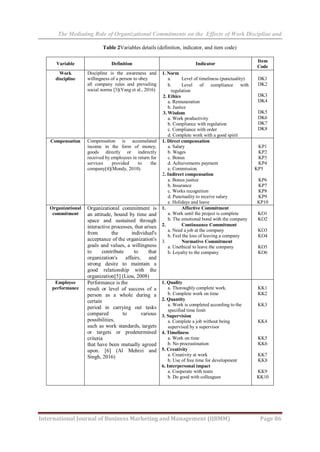 The Mediating Role OfOrganizational Commitments On The Effects Of Work Discipline And ...