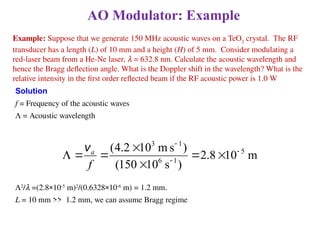 Acousto Optic Modulator Working Principle and application .ppt
