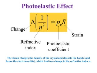 Acousto Optic Modulator Working Principle and application .ppt