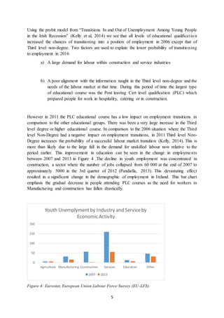 Advanced Economics Analysis | DOCX