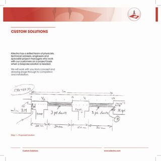 Guide to High Vacuum and UHV technology available from Allectra | PDF