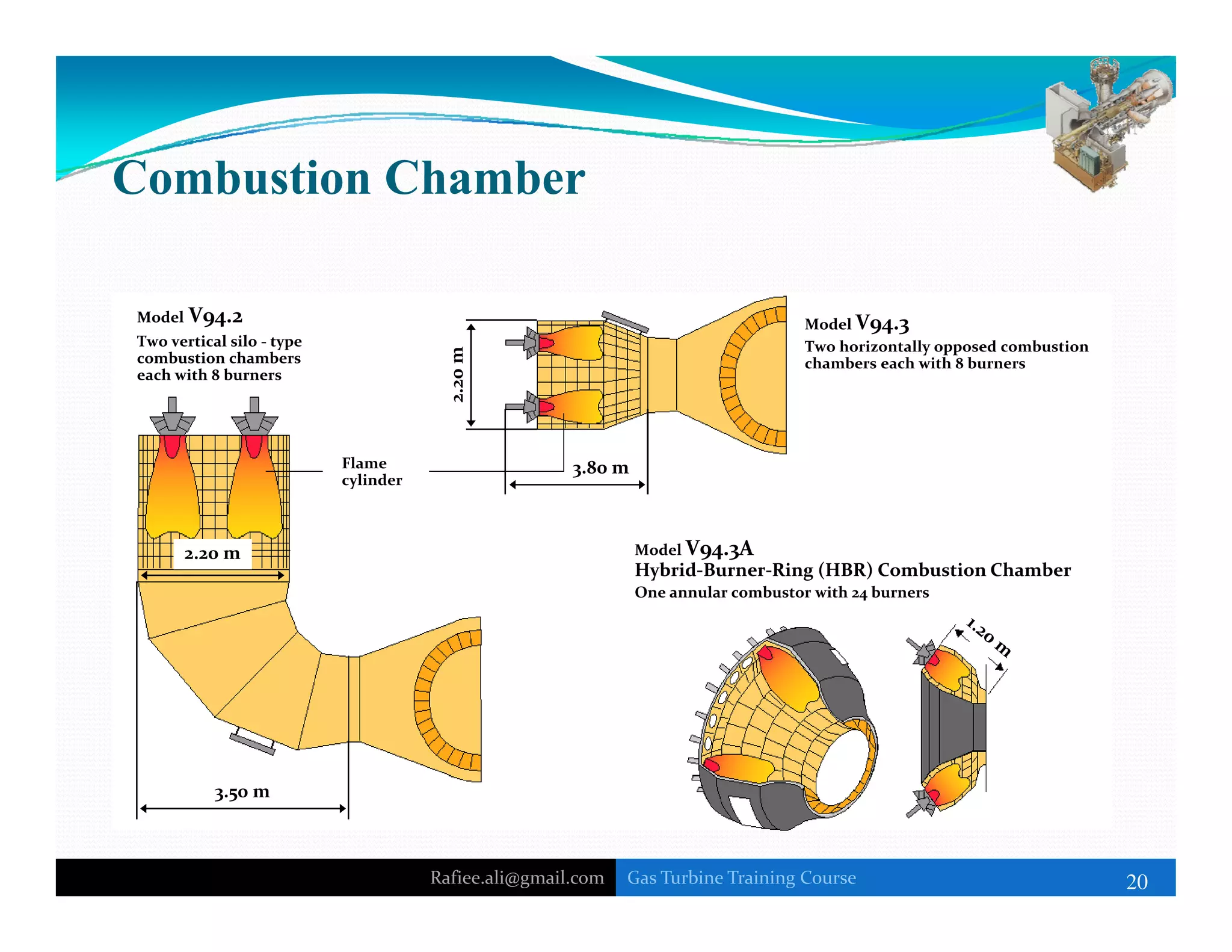 Gas Turbine Training Power Point -Sample | PDF