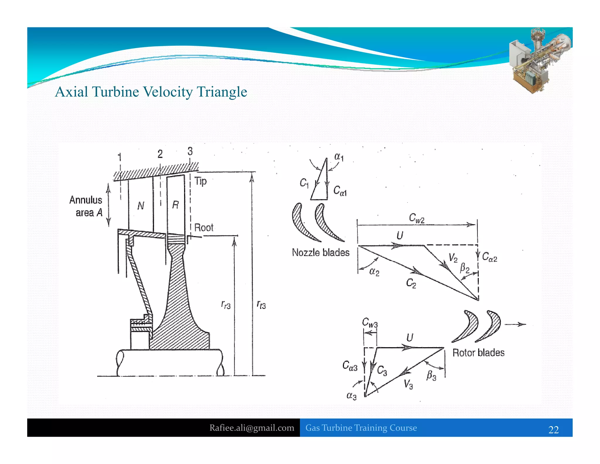 Gas Turbine Training Power Point -Sample | PDF