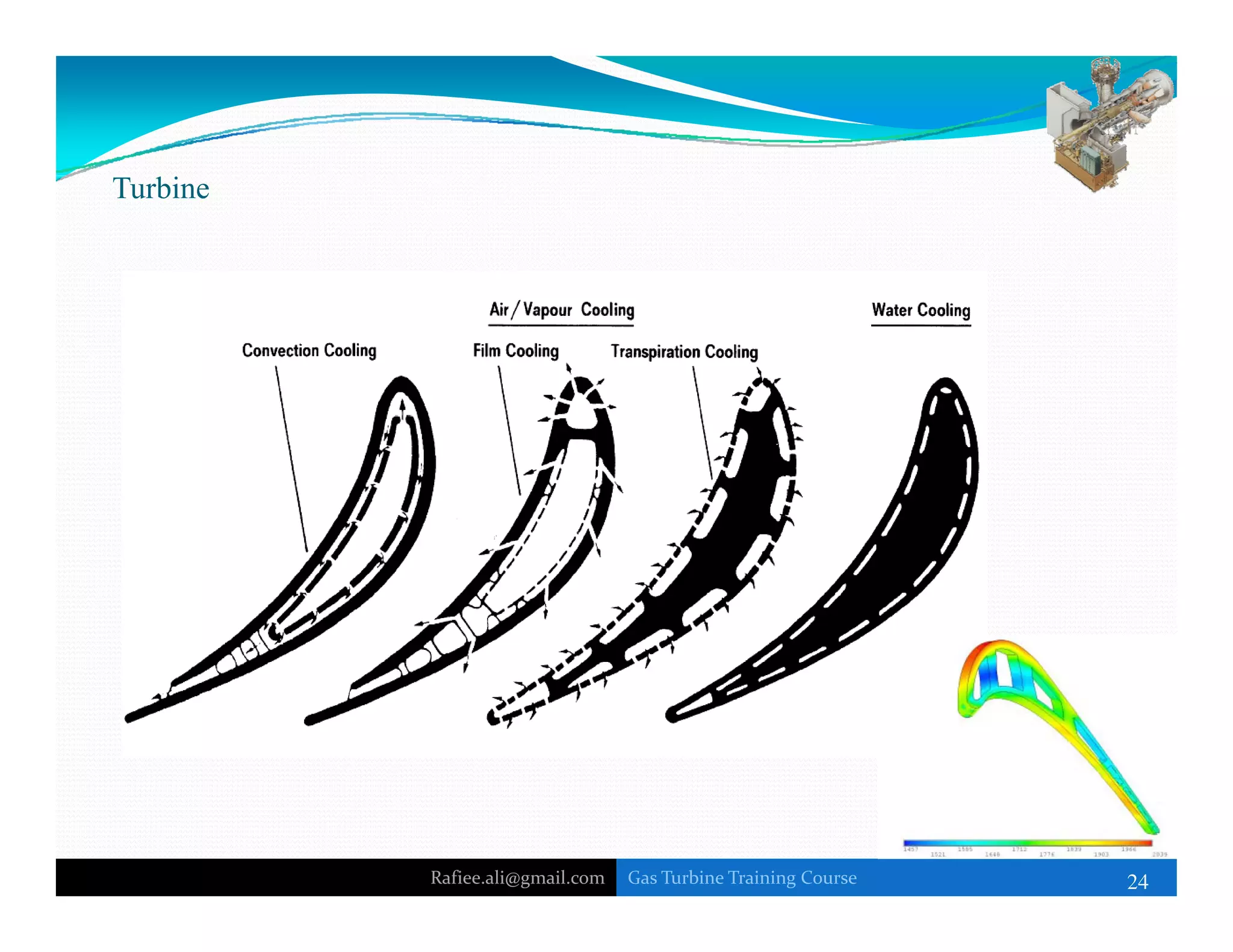 Gas Turbine Training Power Point -Sample | PDF