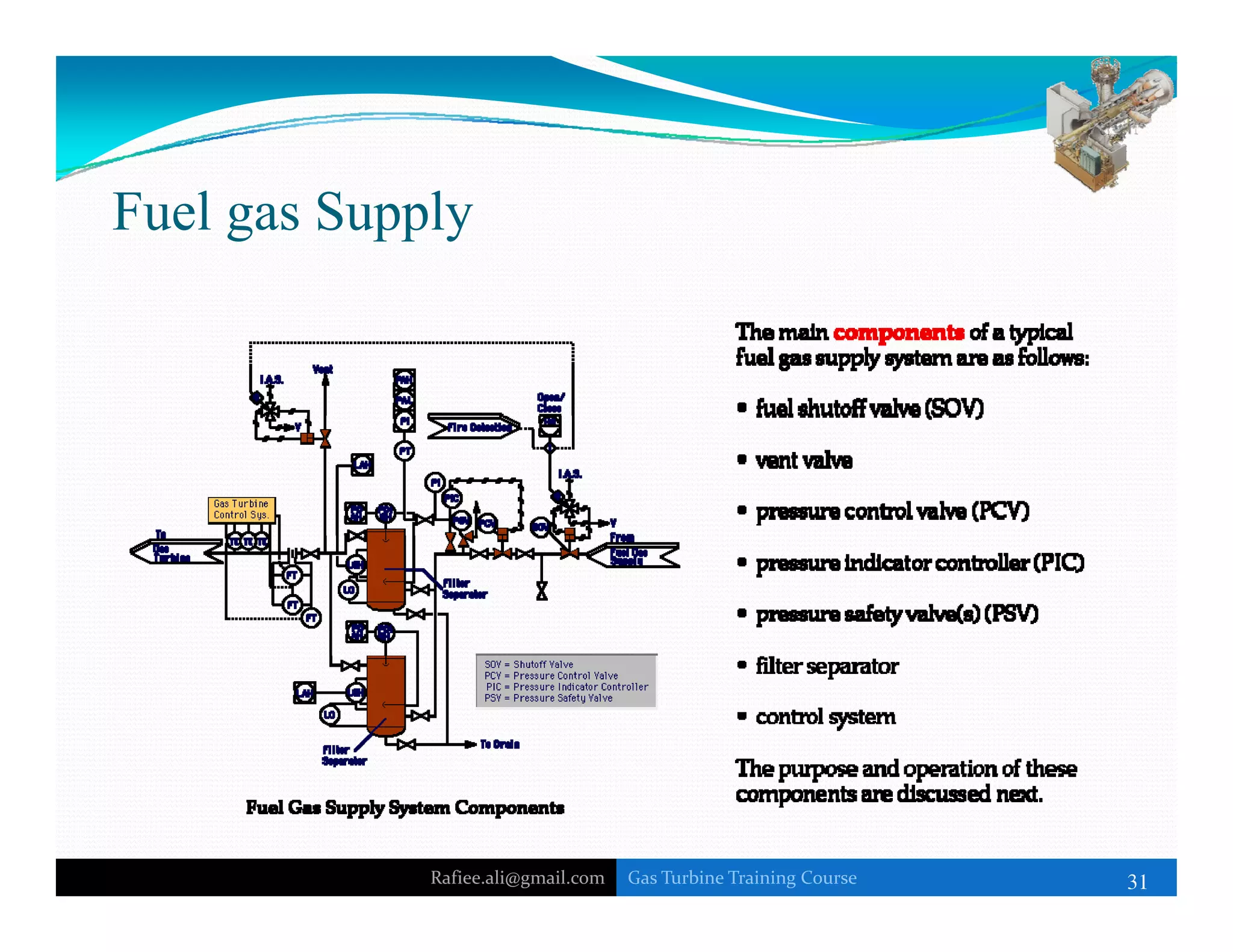 Gas Turbine Training Power Point -Sample | PDF