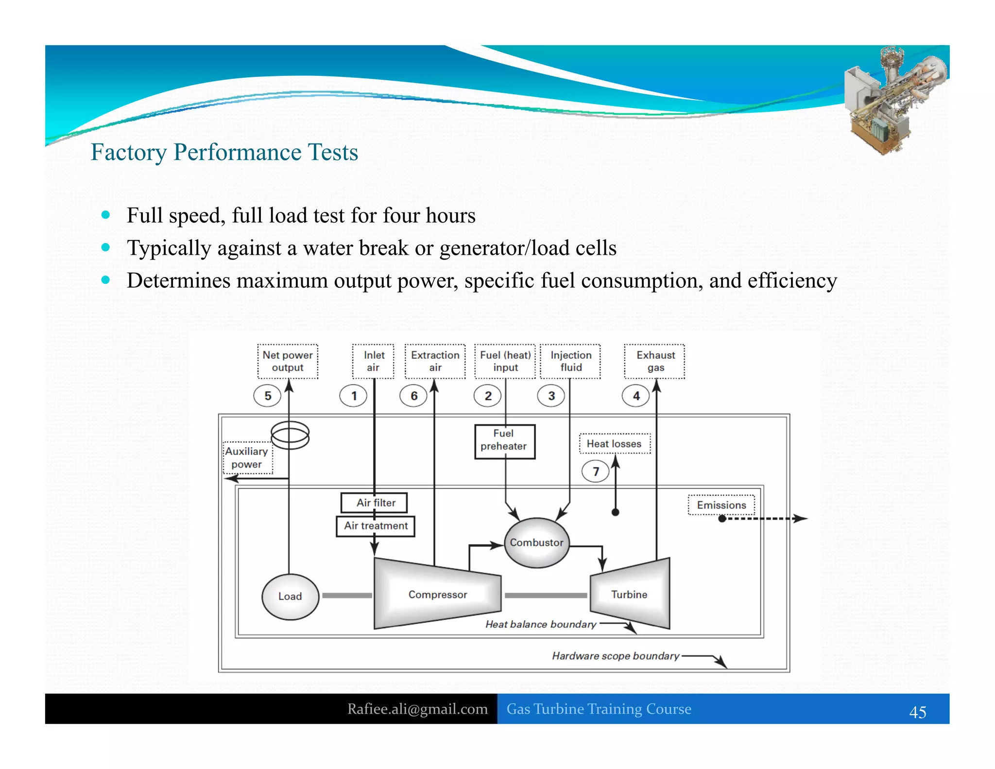 Gas Turbine Training Power Point -Sample | PDF