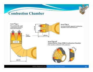 Gas Turbine Training Power Point -Sample | PDF