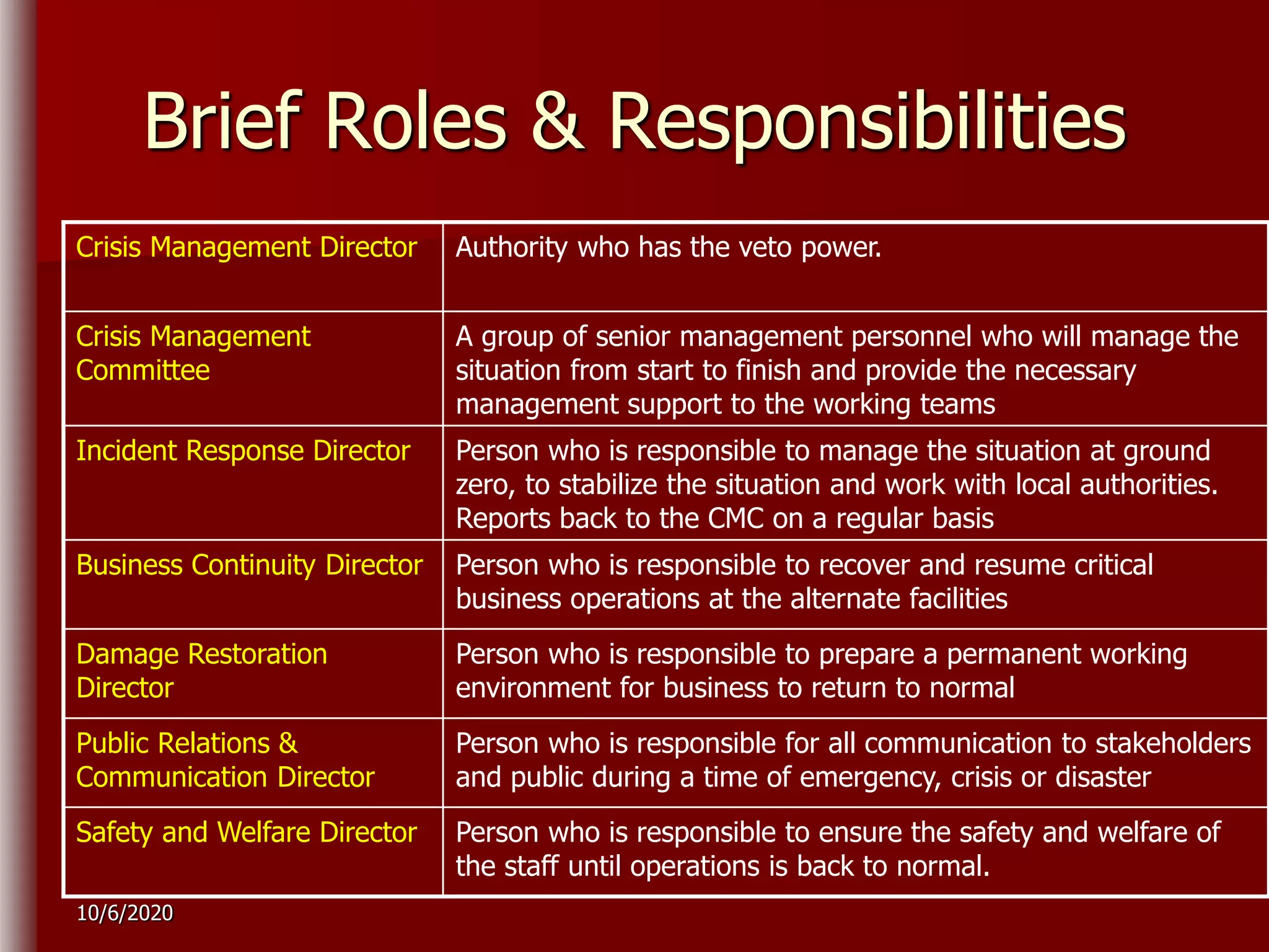 business-continuity-management-awareness-presentation-for-mampu2929 | PPT