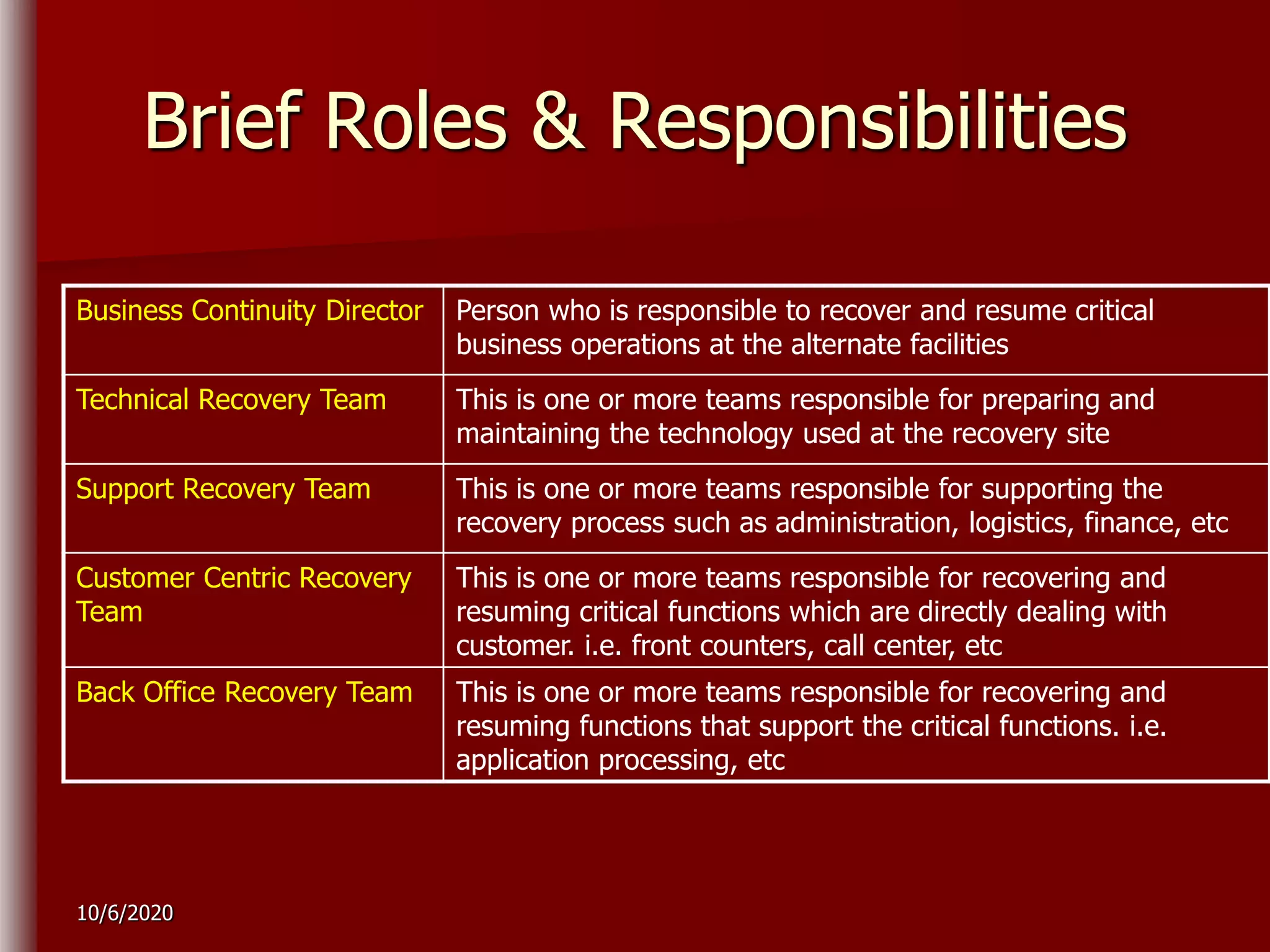 business-continuity-management-awareness-presentation-for-mampu2929 | PPT