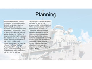 VisualizingThe Navy Planning ProcessPDF | PDF