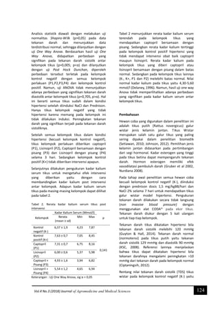 jurnal efek obat antihipertensi dengan pisang .pdf
