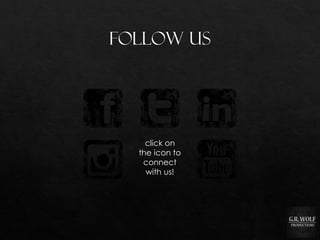 GRW Introduction | PDF