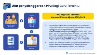 868162545-Panduan-PPG-Guru-Tertentu-2025.pdf