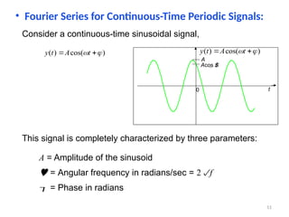 signals and systems, introduction.pptx