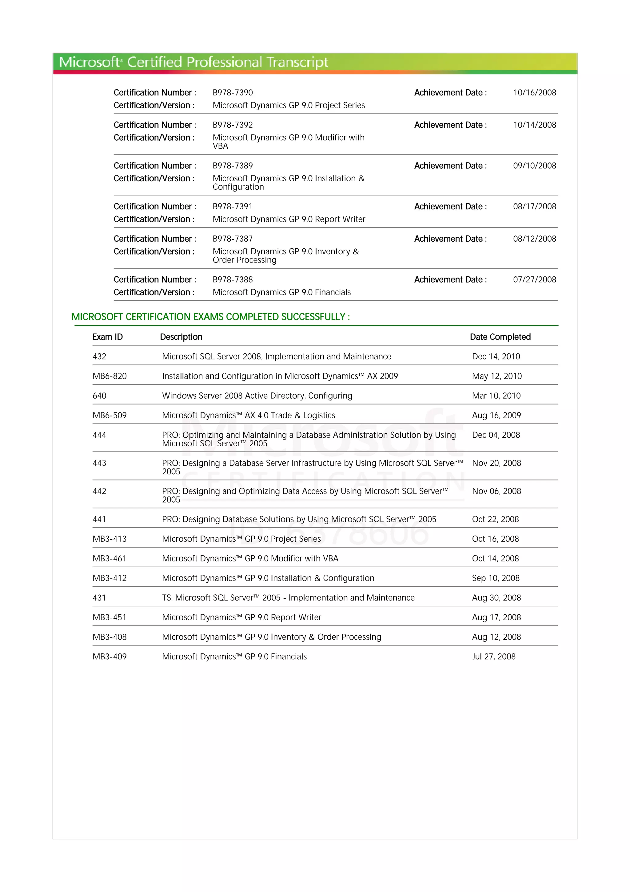 MS_Learning_Transcript.PDF