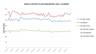 Sample Initiative Tracker | PDF