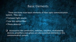Fiber Optic Communication System | PPT