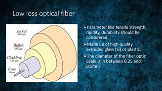 Fiber Optic Communication System | PPT