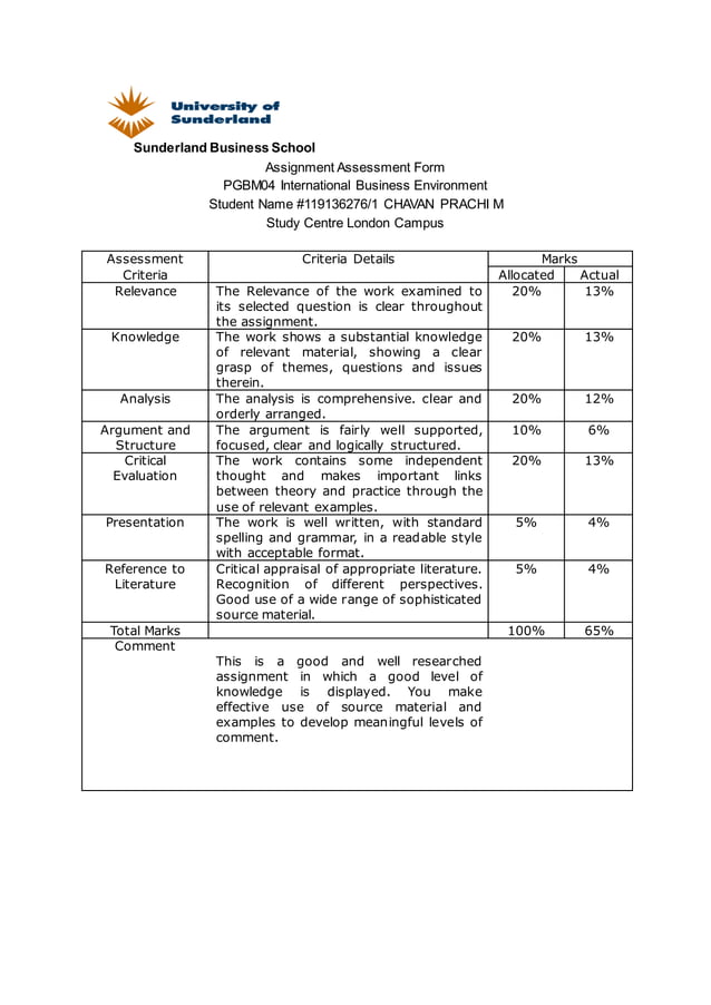 Moderated IBE Assignment Assessment | PDF