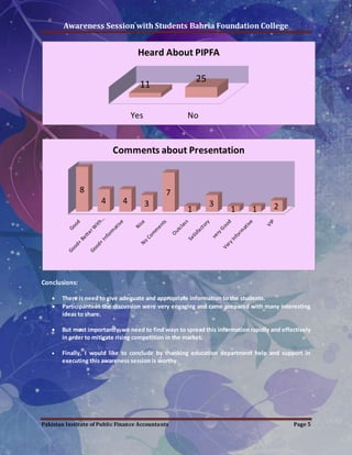 Awareness Session at Bahria Foundation College | DOCX | Career Advice ...