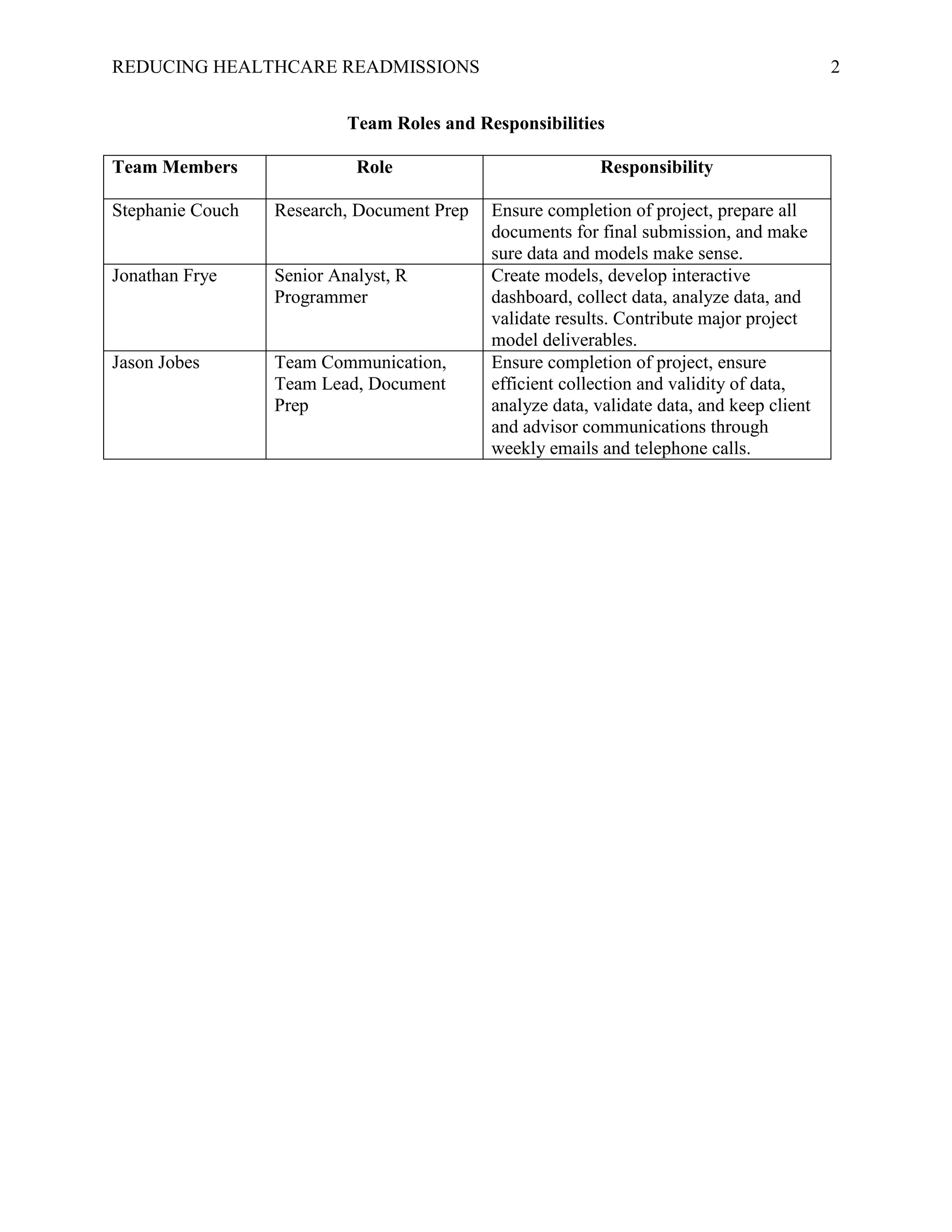 TeamHADOC_PRED498_SEC59_FA2015_PP_FinalPaper | PDF