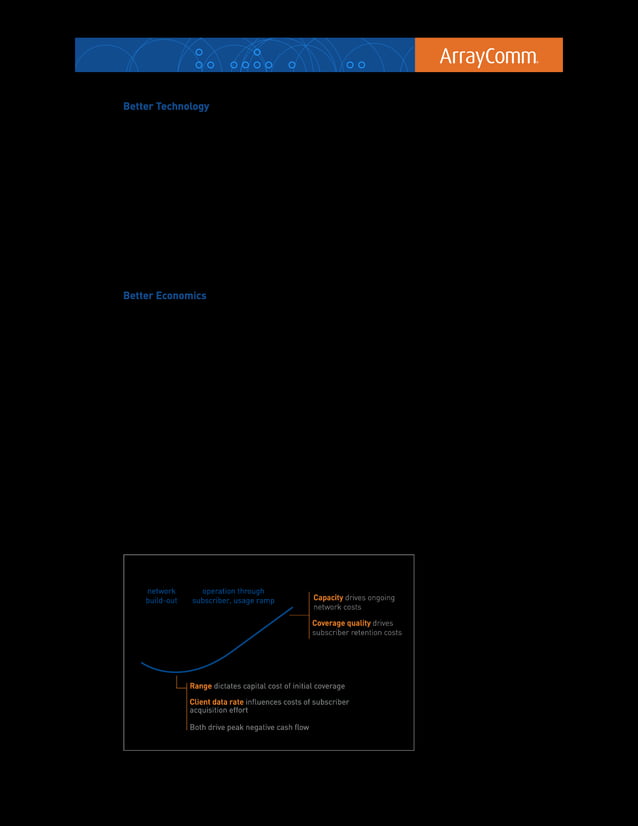 ArrayComm Overview Brochure | PDF