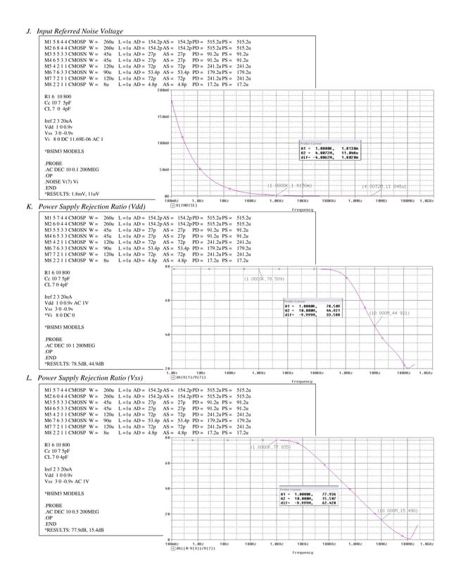 Design of a Two-Stage Single Ended CMOS Op-Amp | PDF