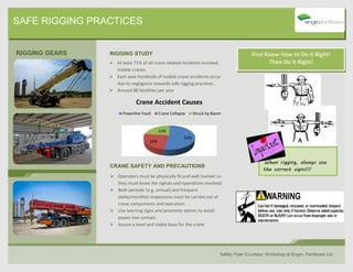 Safe Rigging Practices | PDF