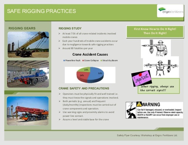 Safe Rigging Practices